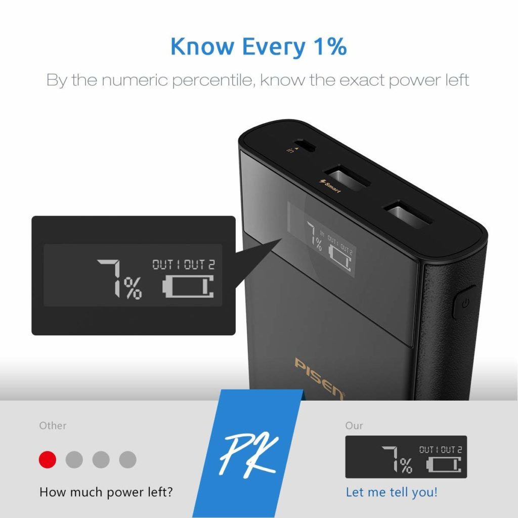 PISEN Power Bank 20000mAh, USB Portable Charger, Battery Pack, Sho